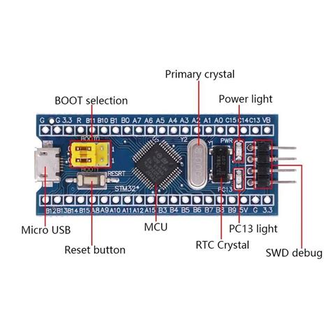Програматор St Link V2 Stm8 Stm32 та модуль Stm32f103c8t6 150 грн Інша електроніка Жовті