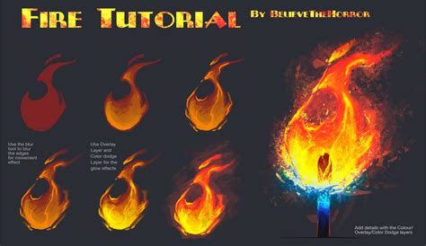 Fire Tutorial By Https Believethehorror Deviantart Com On DeviantArt Digital Painting