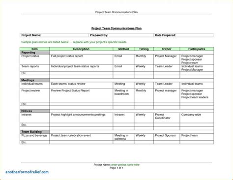 Project Management Atus Report Template Agile Weekly Excel For Monthly Status Report Template