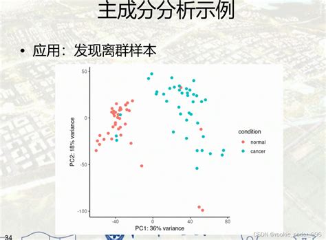 生物信息学玉泉路课堂笔记07 第七章 转录组学:基因芯片及rnasep数据分析 生物信息学玉泉路课堂笔记07 第七章 转录组学:基因芯片及rnasep数据分析