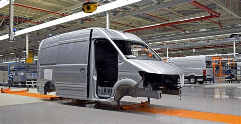 How A Digital Twin Can Help Anylogic Simulation Software