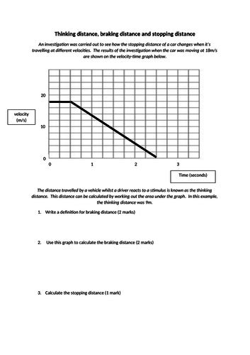 Pearson Edexcel Igcse Physics Topic 1 Revision Forces And Motion