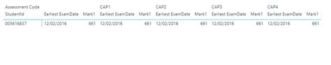 Solved Dax Calculate Max Value Date First Text Based O