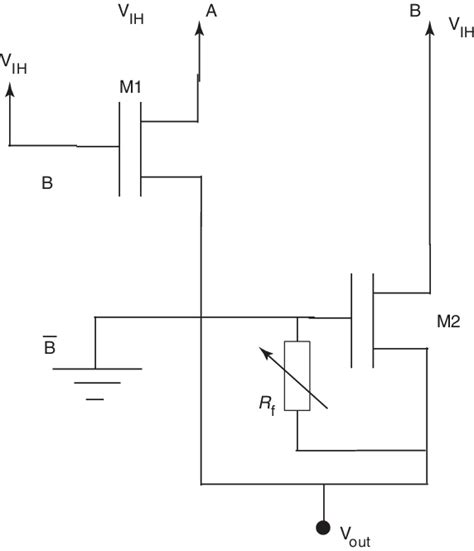 Simulation Circuit For Stuck At Fault Between Gate And Source Of Mos M2 Download Scientific