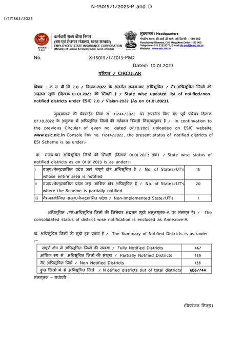 Vigneshwaran Kumar Posted On Linkedin Vigneshwaran Kumar Posted On Linkedin