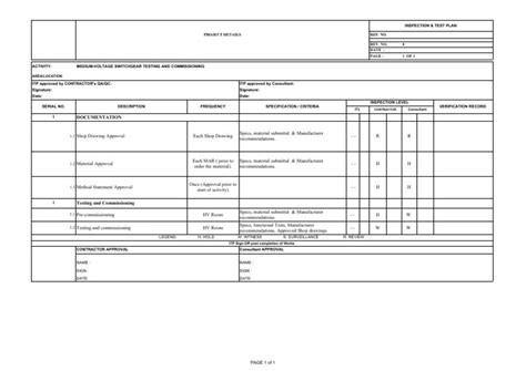 Itp For Testing And Commissioning Switchgear Download Free Pdf