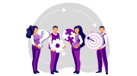 What Are Wip Limits Definition And Set Them In Kanban Glossary