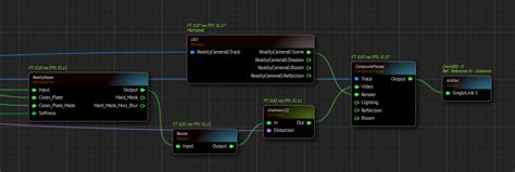 Reroute Zero Density Documentation