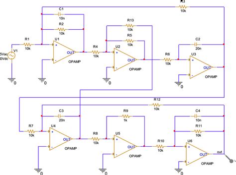 Leapfrog Filter Circuit Simulation Diagram Download Scientific Diagram