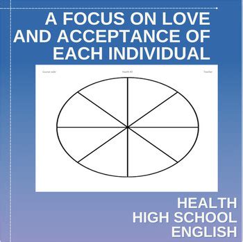 Human Development Sexual Health Identity Wheel Activity Health English