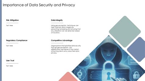 Geo Encryption Techniques For Enhanced Data Security Ppt Slides St Ai