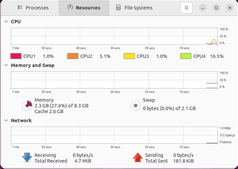 How To Kill Processes In Ubuntu 2204 Linuxways