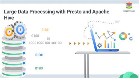 Big Data Processing With Presto And Apache Hive