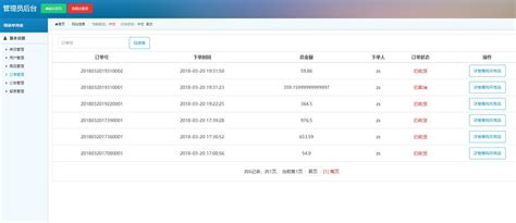 基于ssm的水果商城系统基于ssm框架的水果商城系统的功能结构图 Csdn博客