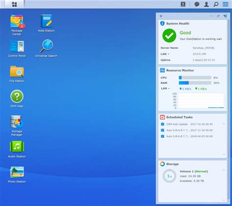 Installing Asterisk On Synology Dsm Filehot