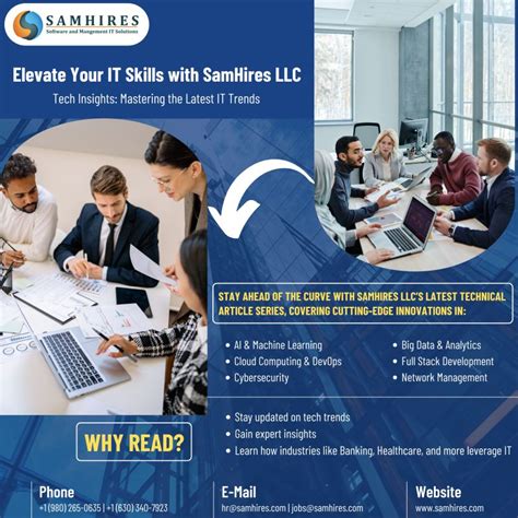 Samhires Llc On Linkedin Samhiresllc Techinsights Ittrends Ai