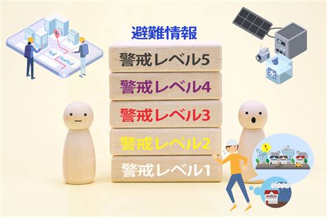 【テンプレート書き方解説あり】訪問介護事業者のためのbcp 業務継続計画 策定ポイント徹底解説 ～自然災害編 その1 総論 ～ 総合福祉企業 ケア21