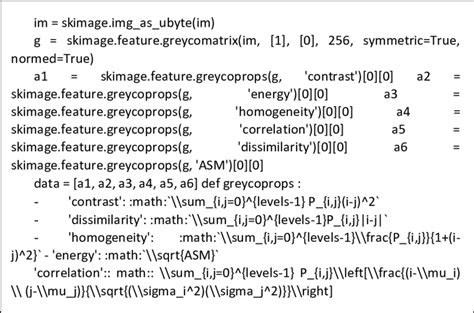 Pseudo Code Of Calculating Glcm Features Download Scientific Diagram