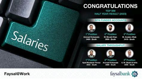 Mohammad Shoaib Khan On Linkedin Banking Faysalbank Motivation