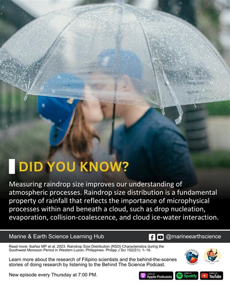 Marine Didyouknow Measuring Raindrop Size Improves Our Understanding Of Atmospheric Processes