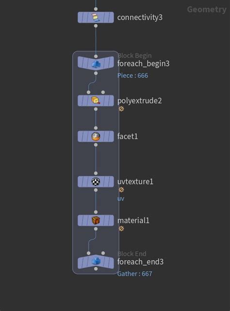 Artstation Houdini Procedural Parquete Setup Resources