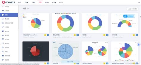 Axure嵌入echarts图表echarts插入axure Csdn博客
