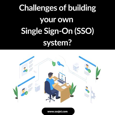 Ssojet Secure Access User Management And Simplified Single Sign On