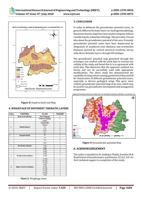 Irjet Delineation Of Groundwater Potential Zones In Hard Rock Terrain Area Using Geospatial