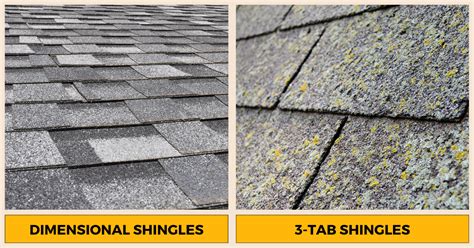 Dimensional Vs 3 Tab Shingles A Simple Comparison