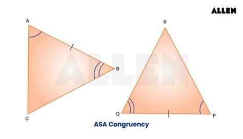 Cbse Notes For Class 9 Maths Chapter 7 Triangles