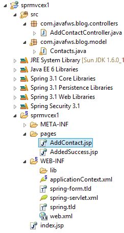 Spring Mvc Example Simpleformcontroller Java Frameworks