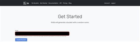 How To Automatically Read Otp Using Api In Selenium Automation Of Otp
