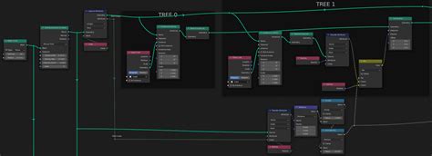 how can i use geometry proximity and blend between several meshes that
