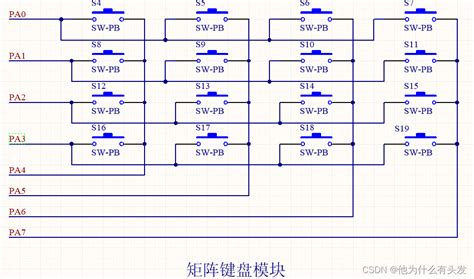 stm32 （基于hal库）4×4矩阵按键驱动详细教程 stm32 嵌入式lover gitcode 开源社区
