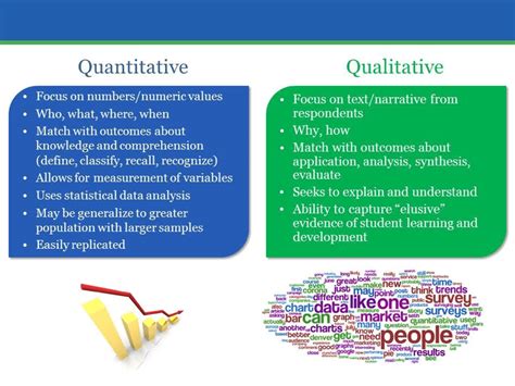 qualitative vs quantitative methods of verification and evaluation — class central