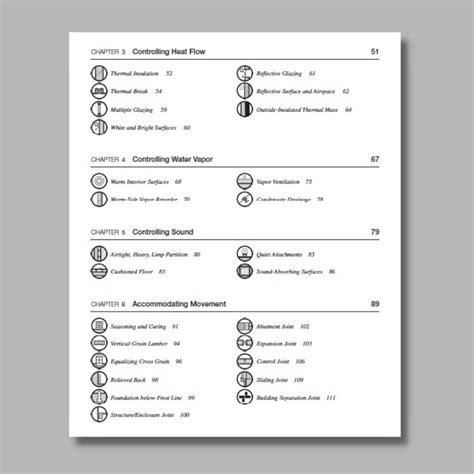 Jual Architectural Detailing Function Constructibility Aesthetics Buku Arsitektur Arsitek