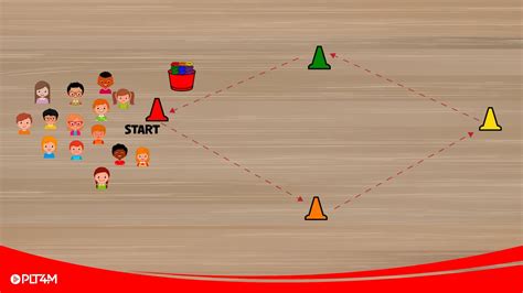 Instant Activities For Elementary Pe Plt4m