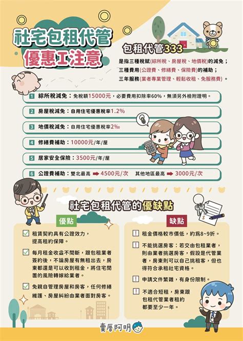 賣厝阿明／專家教您一次看懂社宅、包租、代管 房產專家 Udn房地產