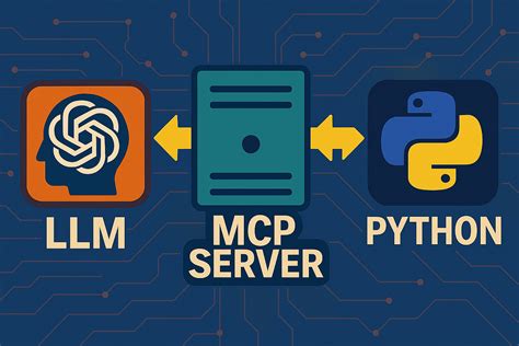 Getting Started With The Mcp Python Sdk Development Testing And