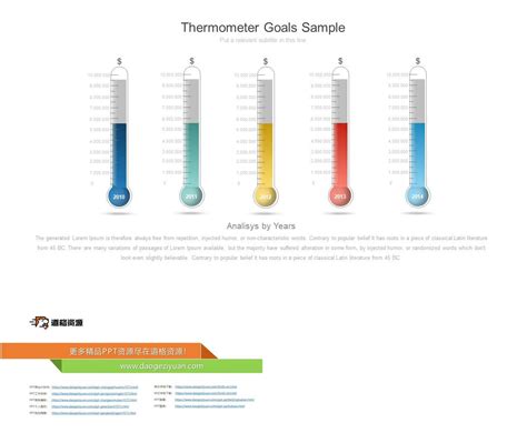 创意温度计形ppt柱形图 Ppt下载 免费ppt模版下载 道格办公共享平台