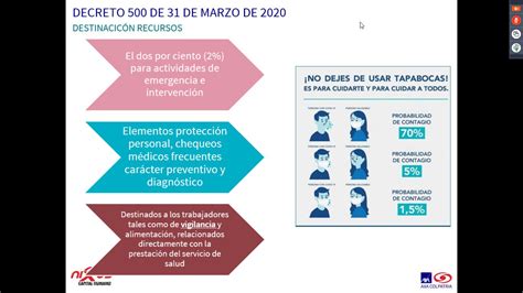 Hoy Funcionarios Del Ibal Se Conectaron Con La Capacitación Sobre