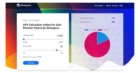 Apy Calculator Online For Atal Pension Yojana By Nivesguru