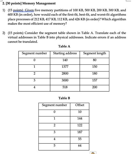 Solved 4 30 ﻿points ﻿memory Management1 15 ﻿points