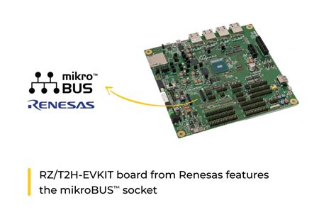 Meet A New Renesas Board Featuring Mikrobus™ Mikroe