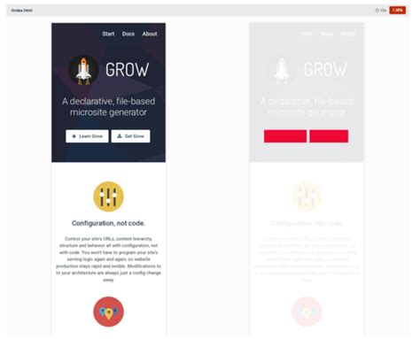 Visual Testing Definitions You Should Know Browserstack