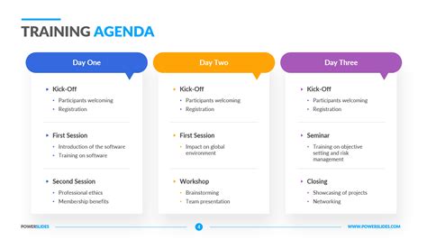 Training Agenda Template 17 Training Agenda Slides