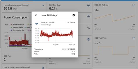 Recorder Remote Database Options Page 2 Configuration Home Assistant Community
