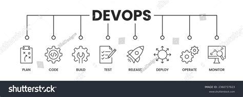 Versiones De Un Build 32 Images Photos De Stock Objets 3d Et Images