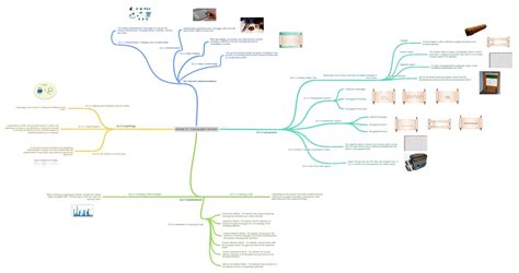 Module 15 Cryptographic Services Image Image Image Image Image