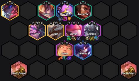 TFT Comps Set 4 5 Meta Team Comps TFTBuilder